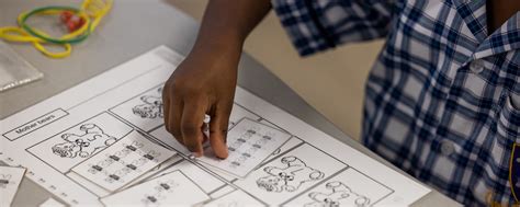 Learning And Teaching Framework Good Shepherd Catholic Community School