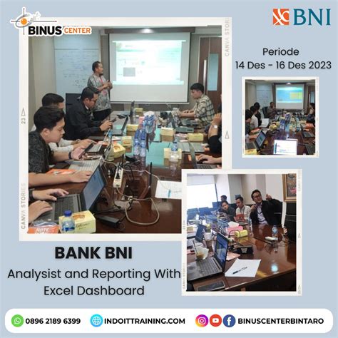 Class Documentation Analysist And Reporting With Excel Dashboard Bank