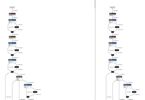 rectangular training and export · issue 843 · meituan yolov6 · github