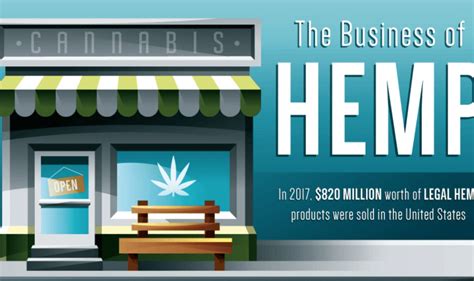 How To Deploy A Java Springboot App With Mysql In Aws For Free Hackernoon