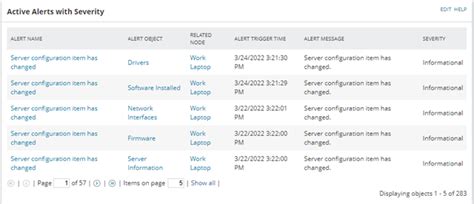 Active Alerts With Severity Custom Queries The Solarwinds Platform