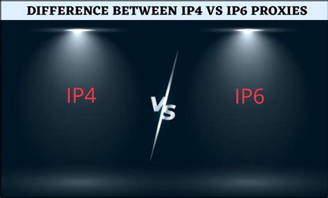 Difference Between IP4 Vs IP6 Proxies Proxiesforrent