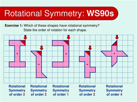 Ppt Rotational Symmetry Powerpoint Presentation Free Download Id505170