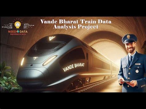 Pushpraj Singh Rathore On Linkedin Exploratory Data Analysis On Vande Bharat Railway Dataset