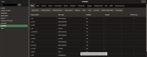 Solved You Have Been Requested To Write A Plsql Program