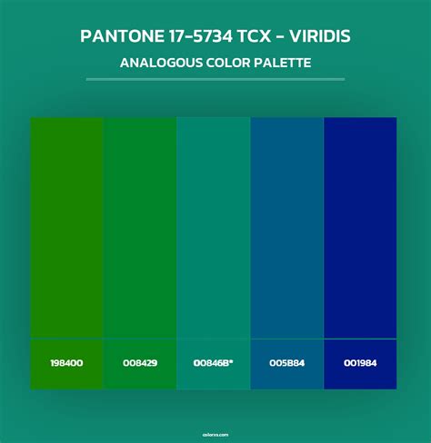 Exploring The Viridis Color Palette Science Backed Hues For