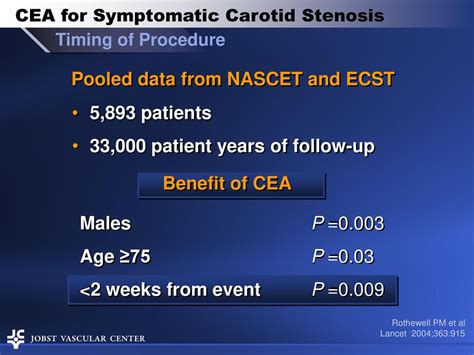 Anthony J Comerota Md Facs Facc Ppt Download