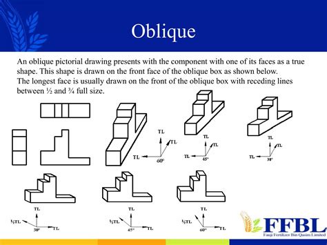 BASIC ENGINEERING DRAWING Ppt