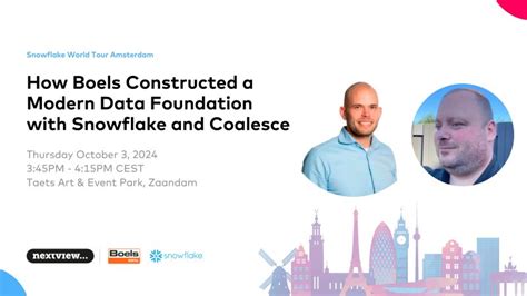 Nextview Consulting On Linkedin Snowflakeworldtour Datacloud Ai Datascience Innovation