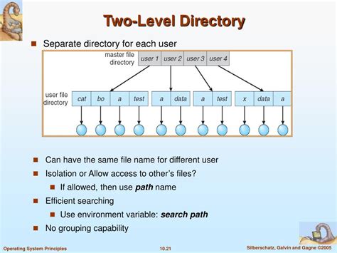 Ppt Chapter 10 File System Powerpoint Presentation Free Download