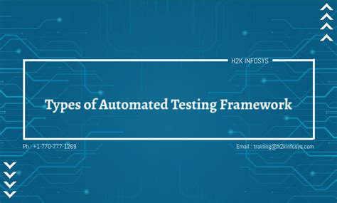 Types Of Automated Testing Framework