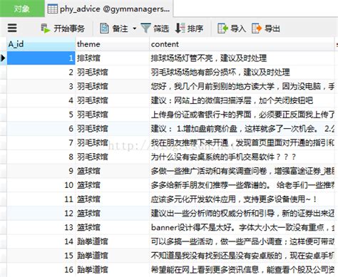解决在navicat中，中文显示？？？乱码问题 把df导入sql的时候 Navicat查看中文为 Csdn博客