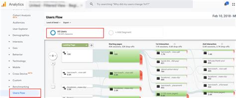 6 tips for building an seo ux minded main navigation ipnet
