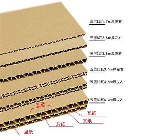瓦楞纸平面图片大全 瓦楞纸绘画 瓦楞纸简笔画 大山谷图库