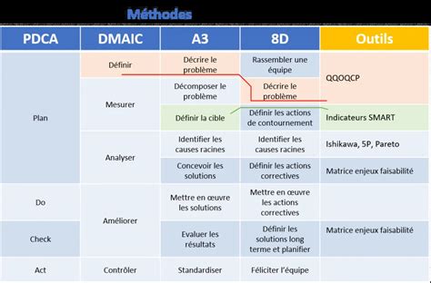 le problème de x ne fonctionne pas en 2024 une analyse approfondie vente carte de noël 2024
