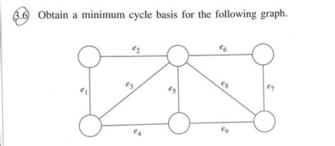 Solved 36 Obtain A Minimum Cycle Basis For The Following