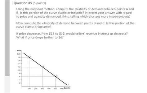 Solved Question 35 5 Points Using The Midpoint Method Chegg Com