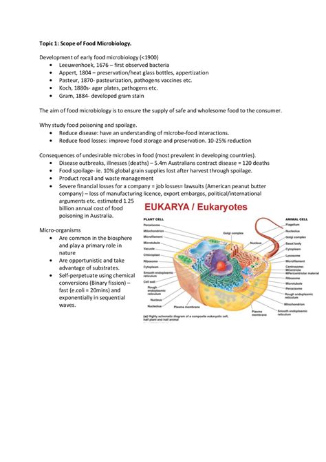 Introduction To Food Microbiology Exams Food Microbiology Docsity