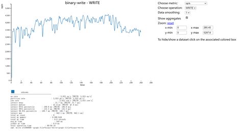 Cqlsh Is Cassandra 41 Not Compatible With Ubuntu 2004 Stack Overflow