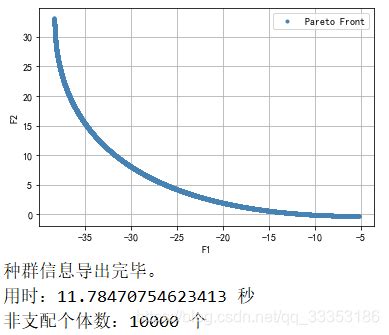 Python遗传算法框架使用实例二多目标优化问题Geatpy for Python与Matlab的对比学习 geatpy多目标遗传算法 CSDN博客