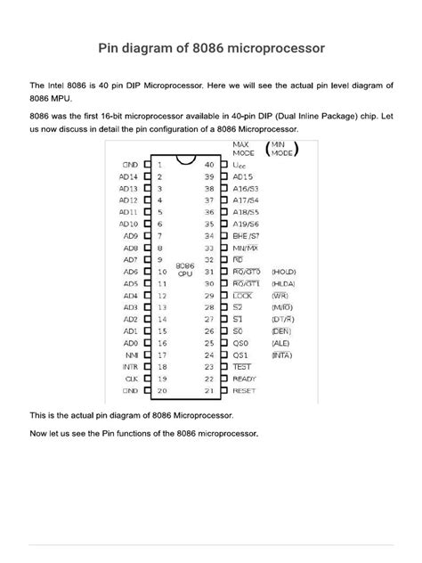 8086 pin description pdf