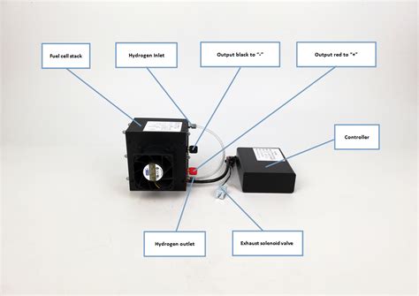 China Metal Hydrogen Fuel Cell 200w Hydrogen Generator Hydrogen Fuel
