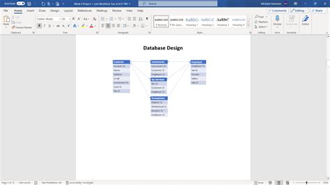 How Would I Make A Database Design Document