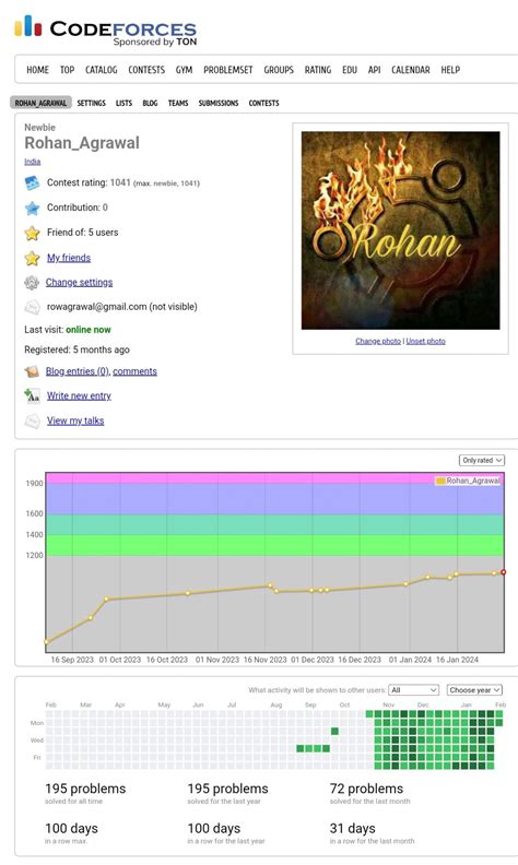 leetcode codeforces 100daysofcode problemsolving discipline