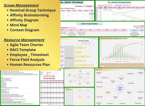 Requirements Traceability Matrix Project Management Excel Template