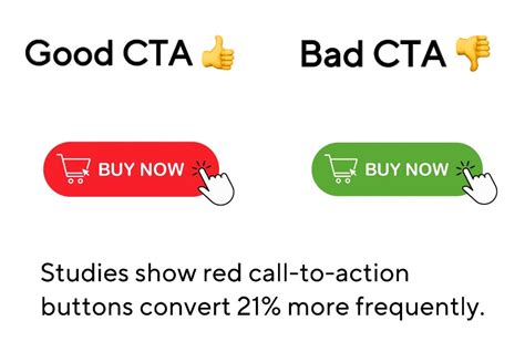 Understanding The Influence Of Red Logos Myths Vs Reality