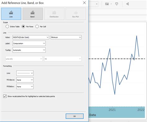 Dynamic Reference Lines W Paramater Actions The Data Babe