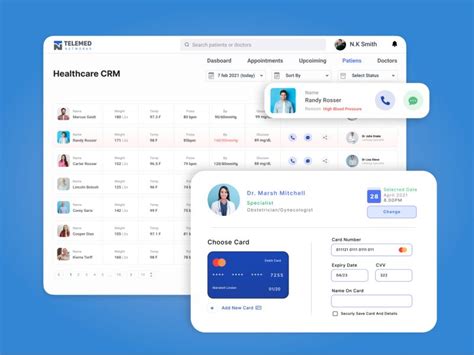 Cenango On Linkedin Healthcareinnovation Healthcarecrm Patientoutcomes