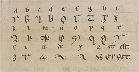 Hildegard Of Bingens Unknown Language And Unknown Letters World History Encyclopedia