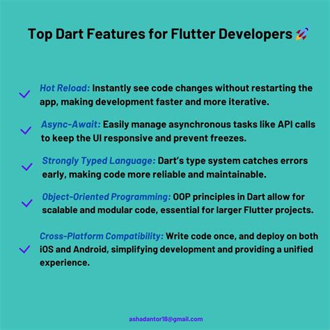 Ashad Islam Antor On Linkedin Dart Flutterdevelopers Apps