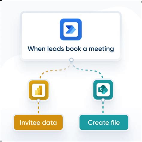 Microsoft Suite Integration Calendly