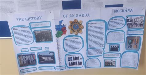 Gallery St Brendans College Killarney Gallery St Brendans College Killarney