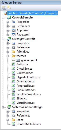 Source Code For Silverlight Controls Published