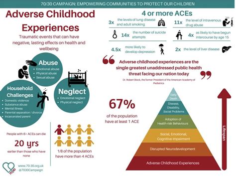 Traumaaces Screener Etsy