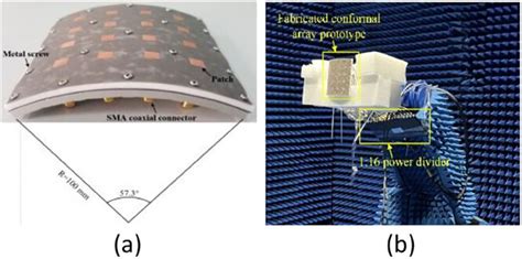 A Wideband Cylindrical Conformal Microstrip Mimo Antenna Array Qian 2023 Electronics
