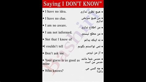 Ways To Say I Dont Know راه های برای گفتن من نمی‌فهمم Easyenglish Raihana Habibi Youtube