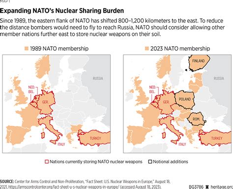 Natos Nuclear Posture Needs Updating The Heritage Foundation