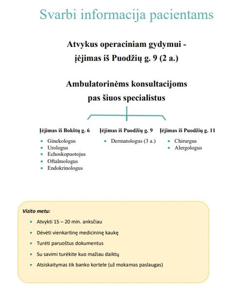 Sloga Ar Medikamentinis Rinitas Plona Riba Kurią Peržengus Teks