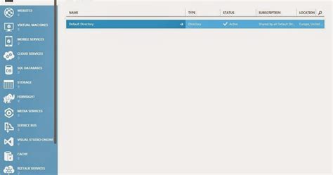 Sql Server Technet Create Sql Server On Windows Azure Virtual Machine