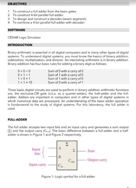 Solved OBJECTIVES To Construct A Full Adder From The Chegg