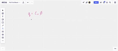 SOLVED What Net Charge Is Enclosed By The Gaussian Cube Of Problem