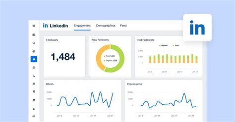 Linkedin Analytics Everything You Need To Know In 2023