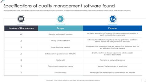 Iso 9001 Standard Specifications Of Quality Management Software Found Ppt Designs Ppt Slide