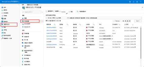 在 Microsoft Intune 中使用端點安全性管理裝置 Microsoft Intune Microsoft Learn