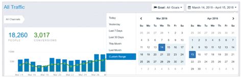 Top Javascript Datepicker Plugins And Libraries Updated Flatlogic Blog