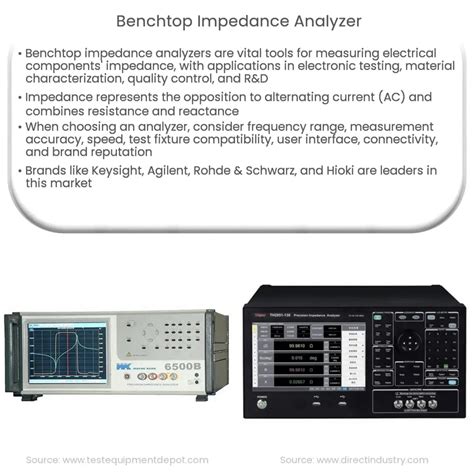 Antenna Impedance Analyzer How It Works Application And Advantages